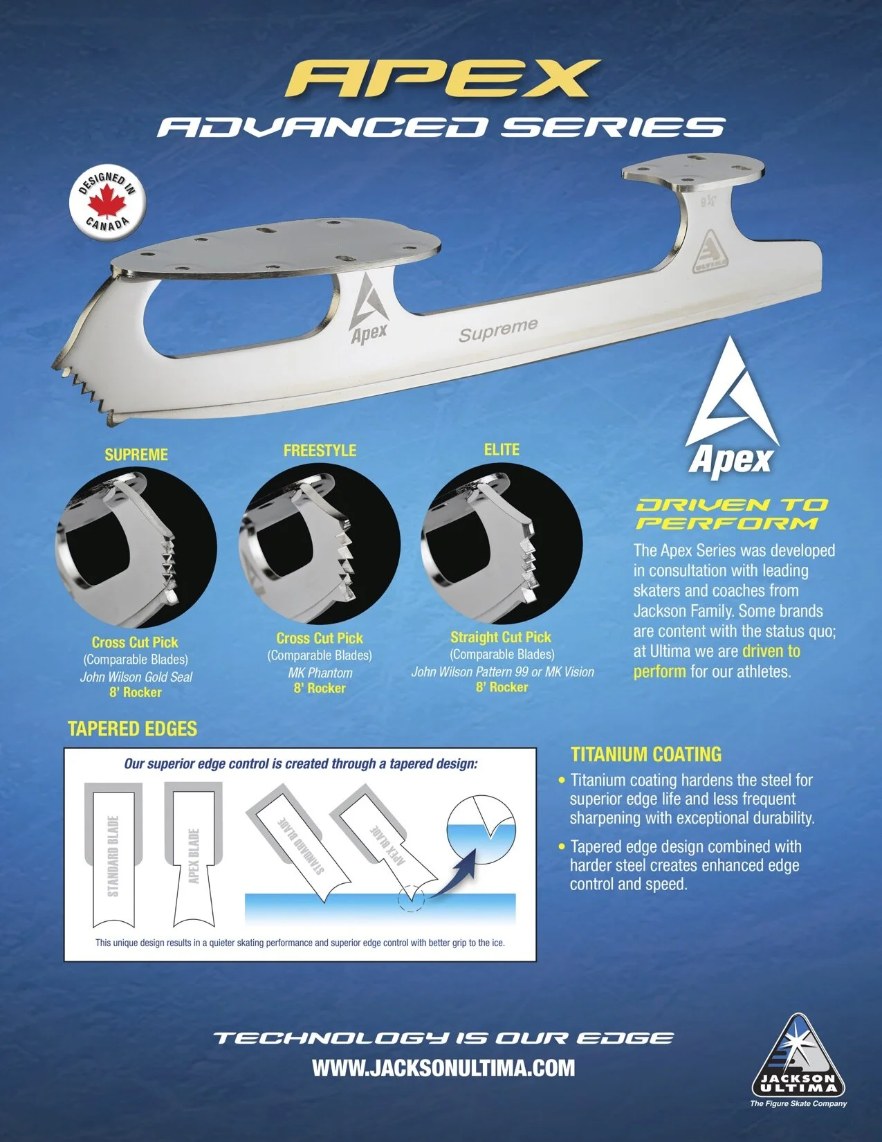 Summer Skate School - All About Jackson Ultima Skates! — The Skater's Edge