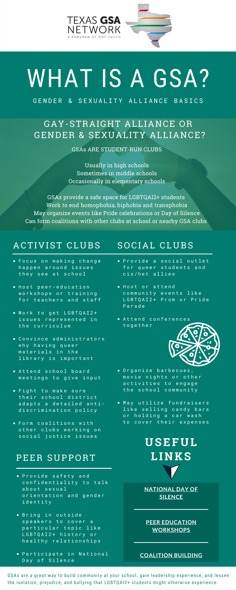 TOOLKIT: What is a GSA? — Texas GSA Network