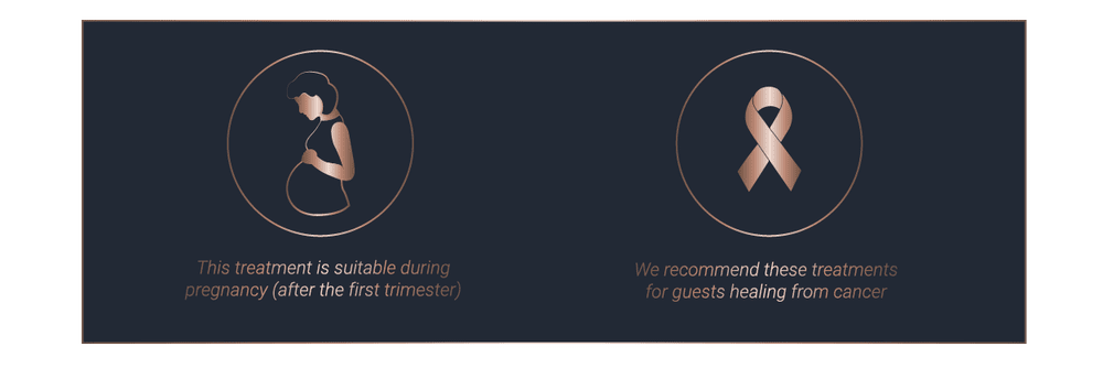 Eden Elements Treatments — Eden One