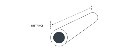 Guide to pipe measurement and inspection — OMS | Optical Metrology ...