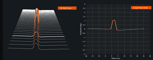 Weld inspection — OMS | Optical Metrology Services Ltd
