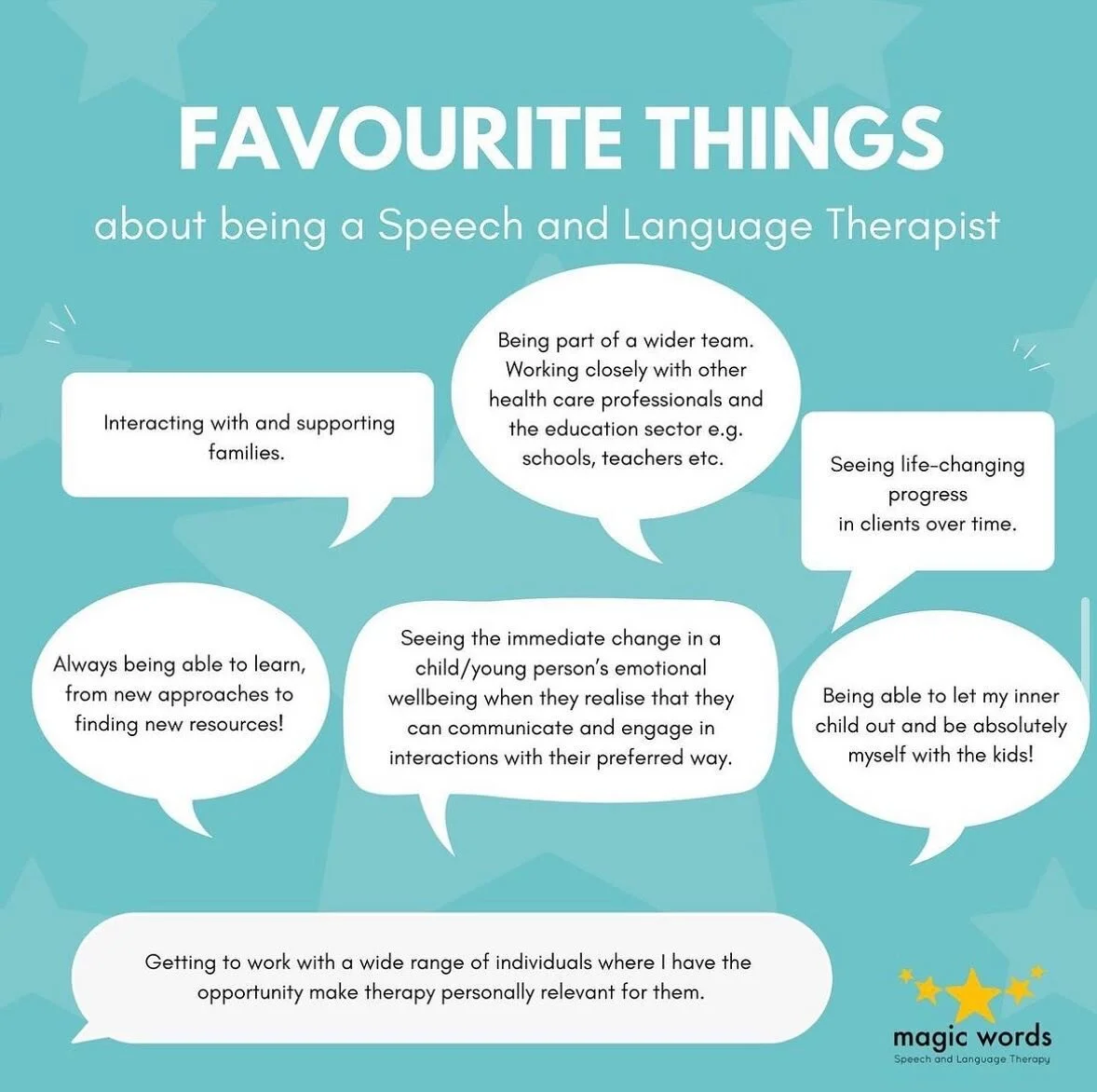 Magic Words - Expert Speech and Language Therapy