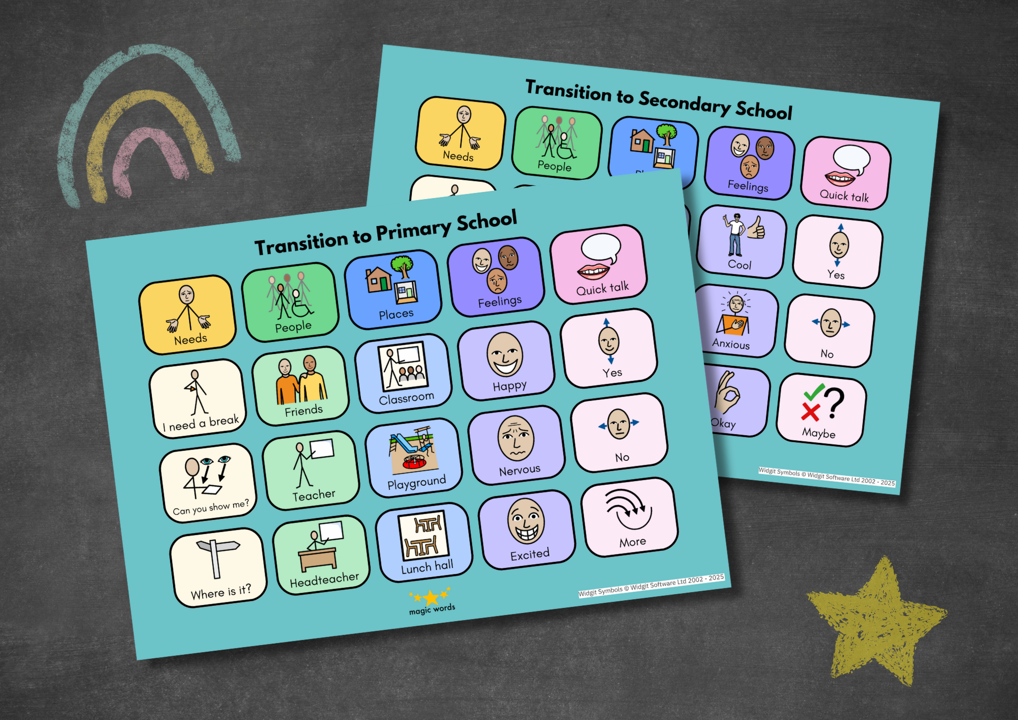 Magic Words - School Transition - Communication Boards