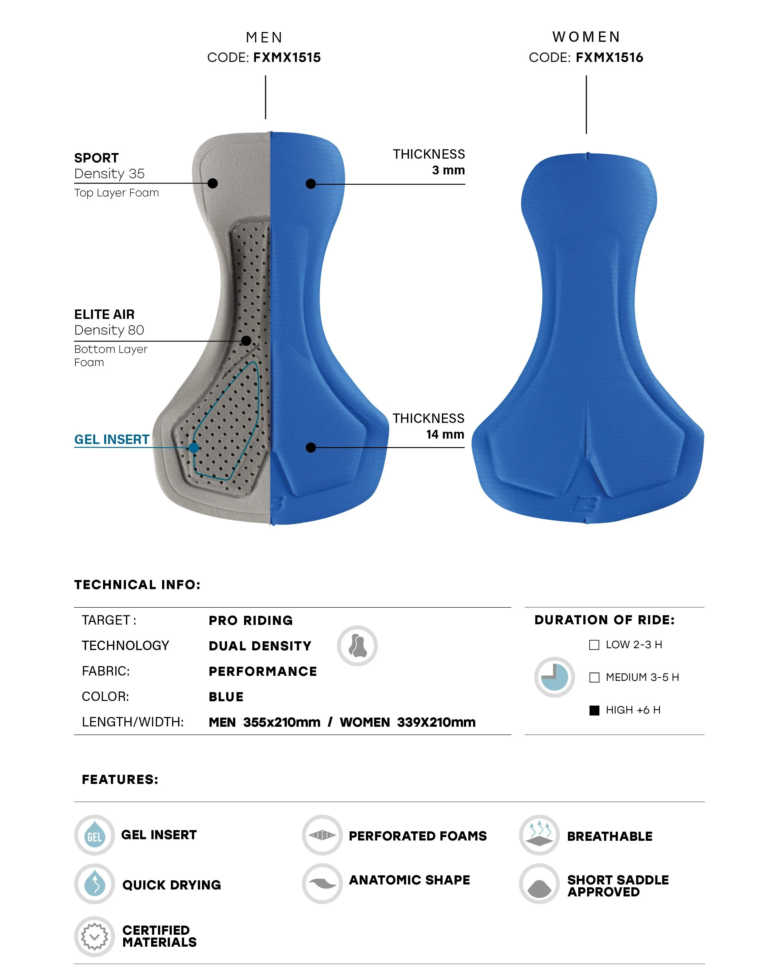 VIBE GEL — Bikepad