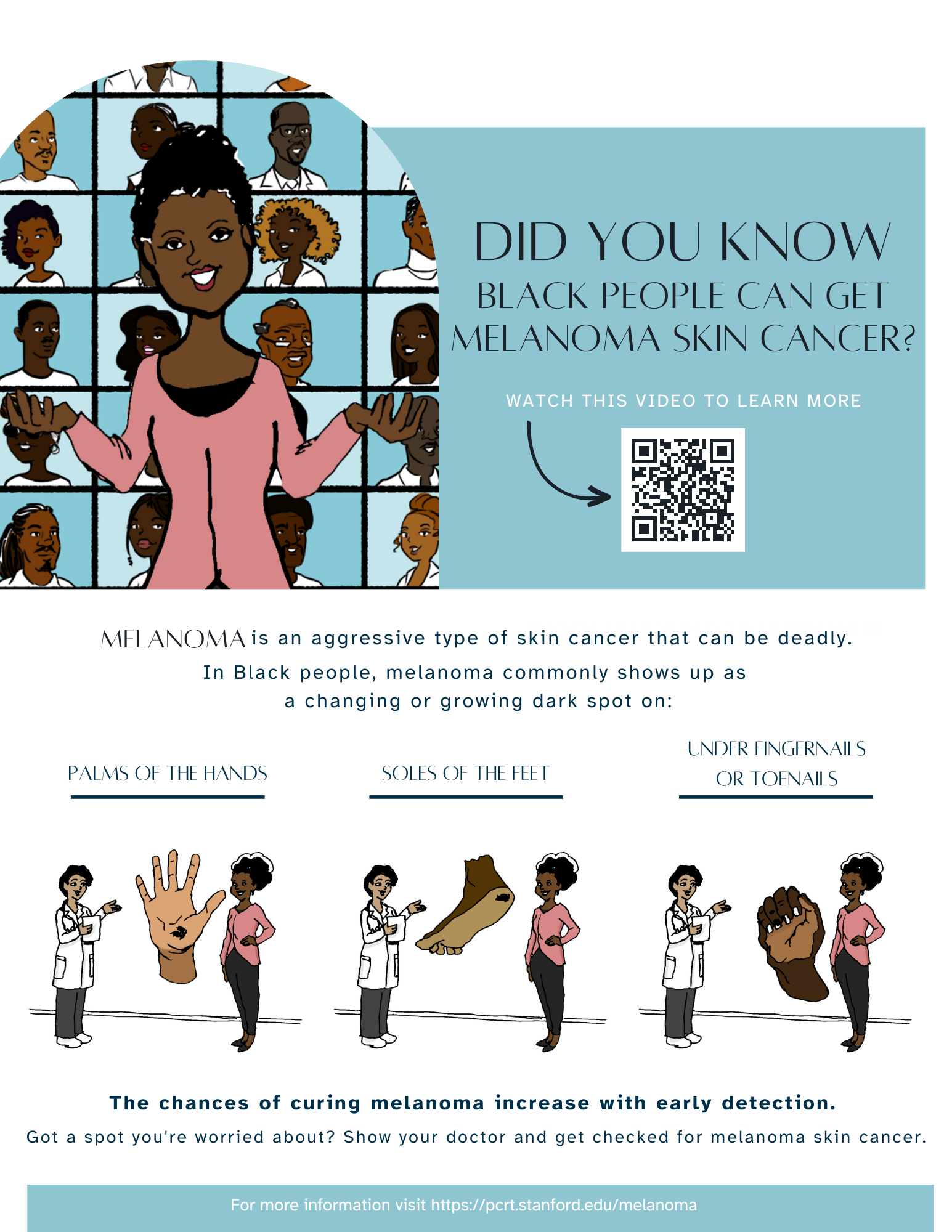 Melanoma — STANFORD MEDICINE