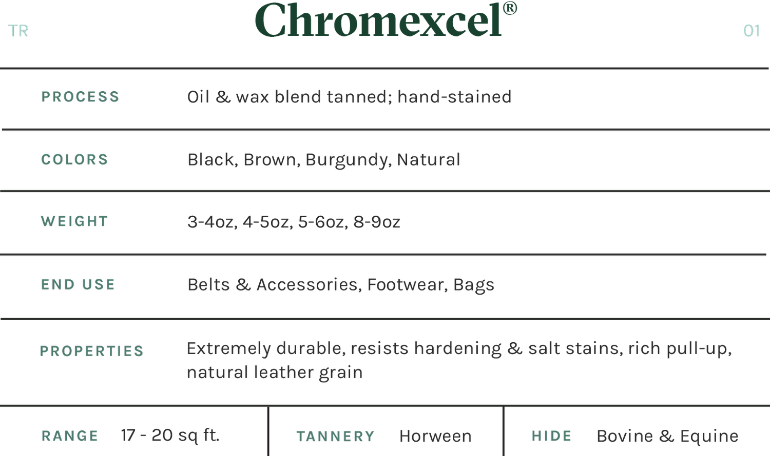 Horween Chromexcel Leather | The Tannery Row | Leather Distributor