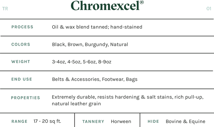 Horween Chromexcel Leather | The Tannery Row | Leather Distributor