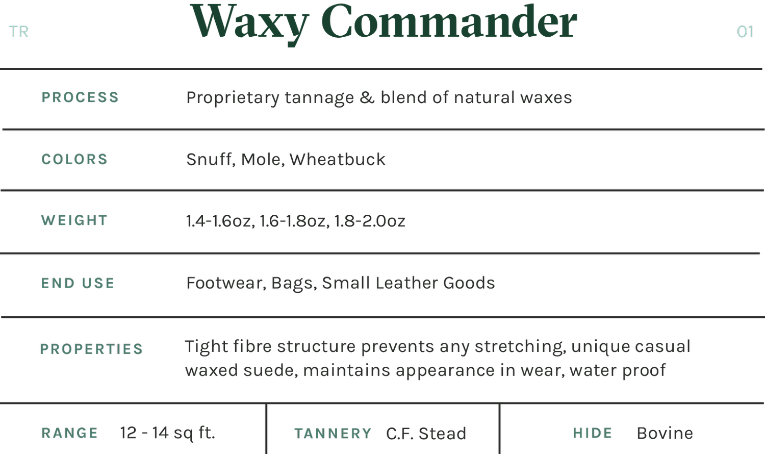 C.F. Stead Waxy Commander Leather | The Tannery Row | Leather Distributor