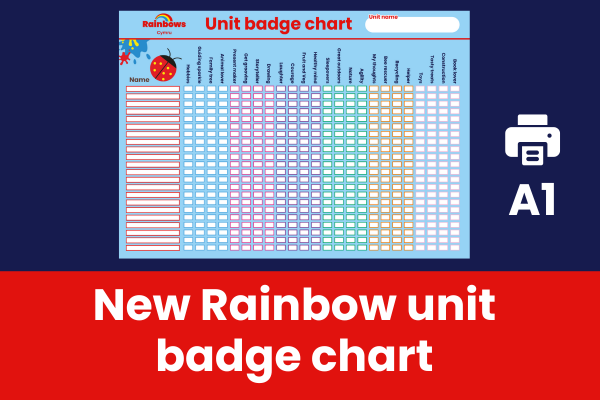 New Interest badge resources