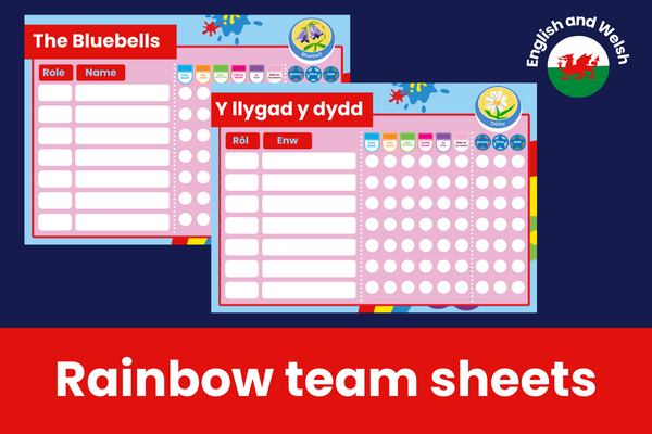 Girlguiding Cymru Unit Resources