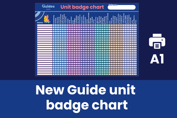 New Interest badge resources
