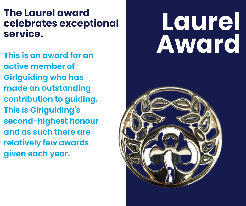 Awards and recognition