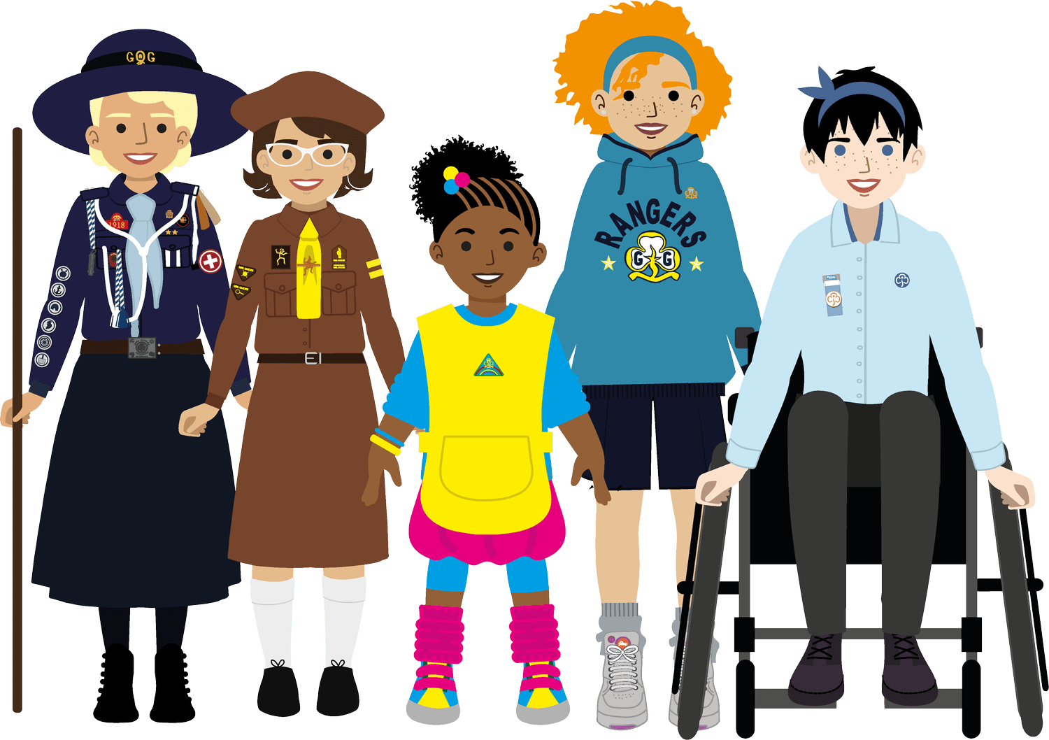 Girlguiding Cymru history resources