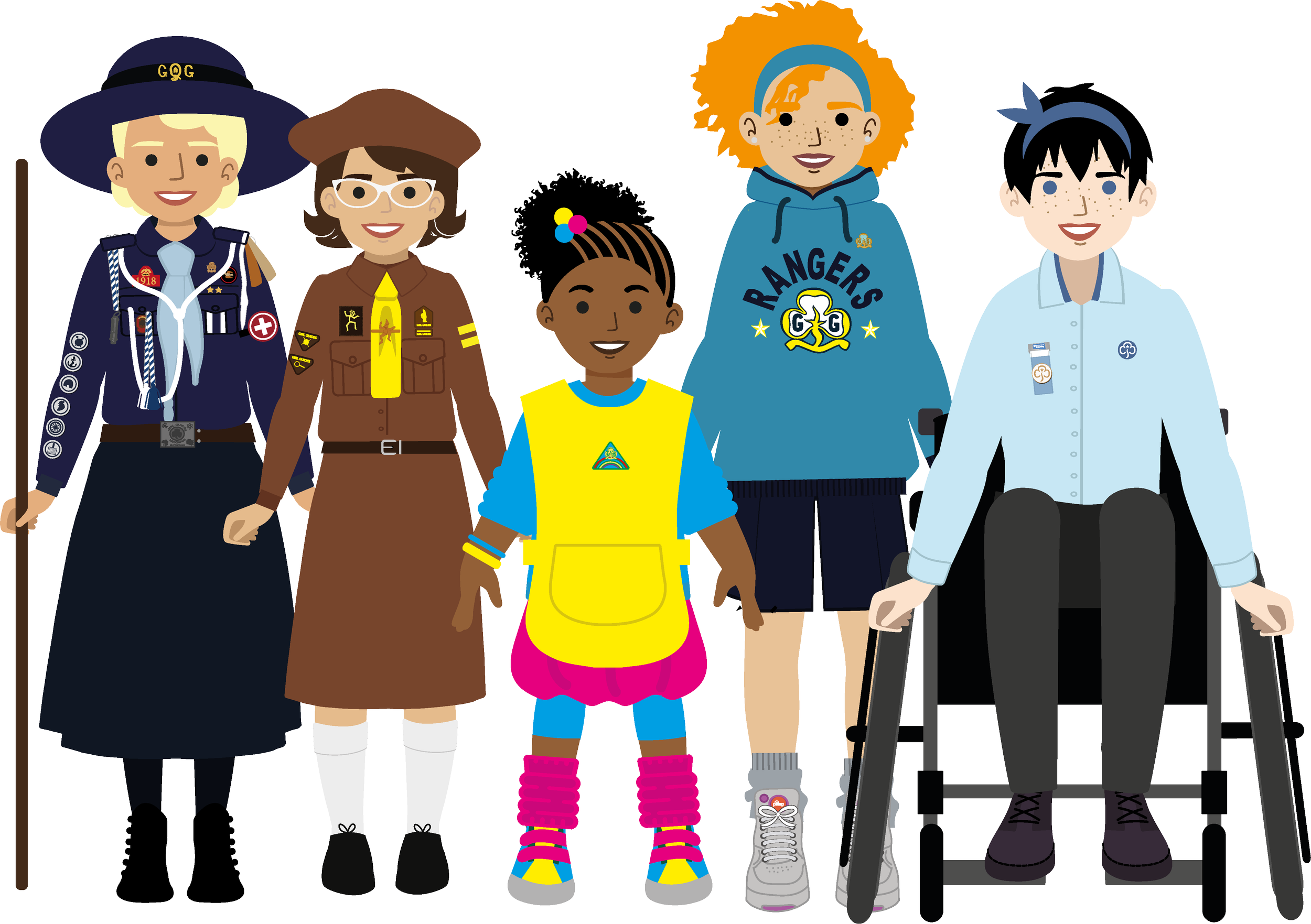 Girlguiding Cymru history resources