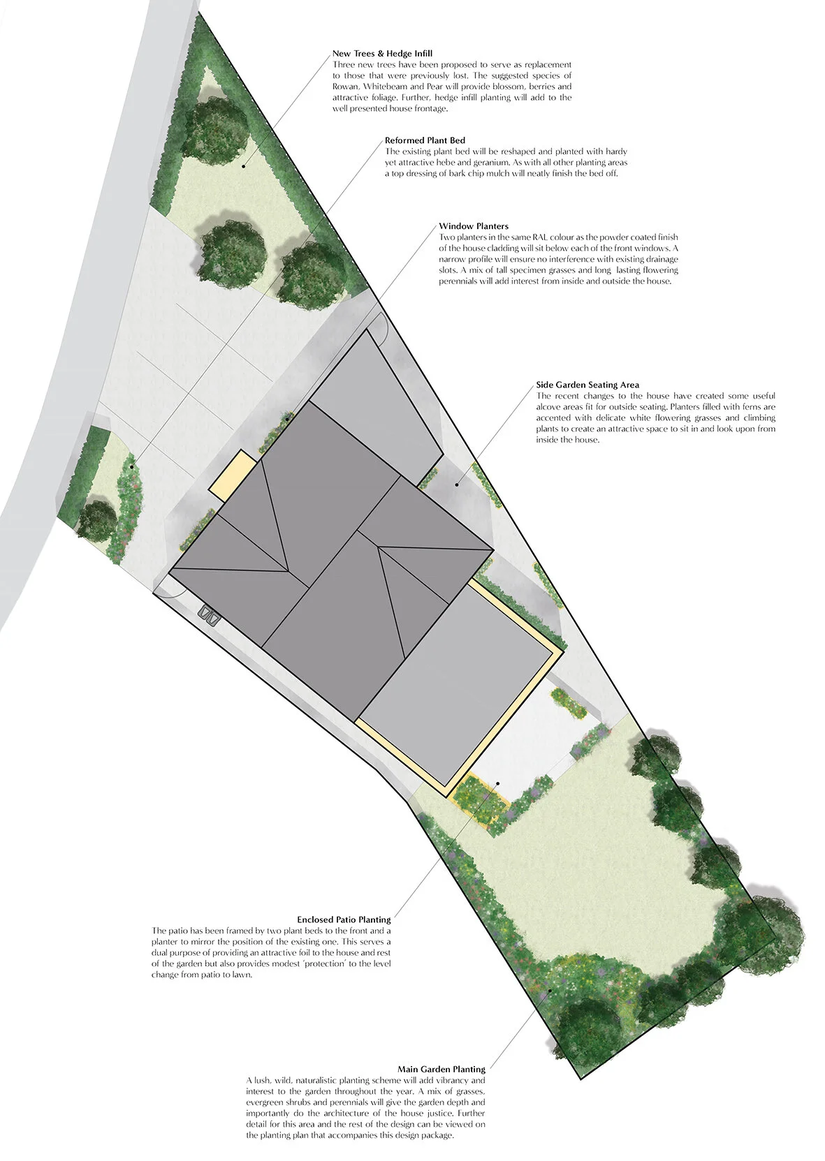 New Enclosure Landscape Architecture