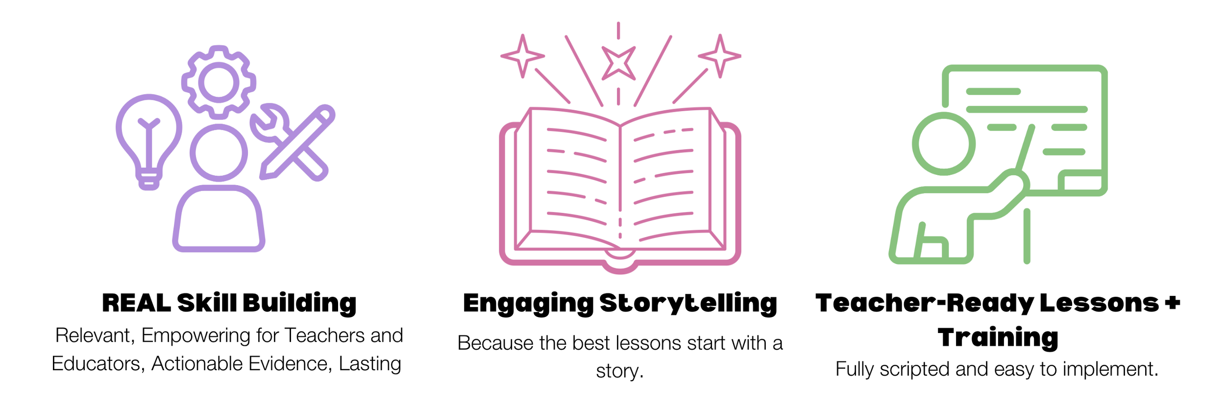 Discover Emozi® Elementary — Emozi LLC