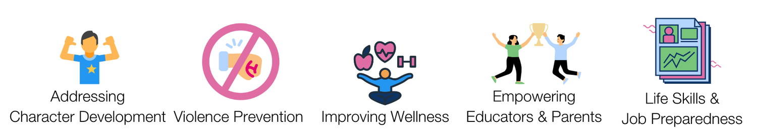 PATHS Program LLC - Character Development Curriculum for PreK-Grade 12