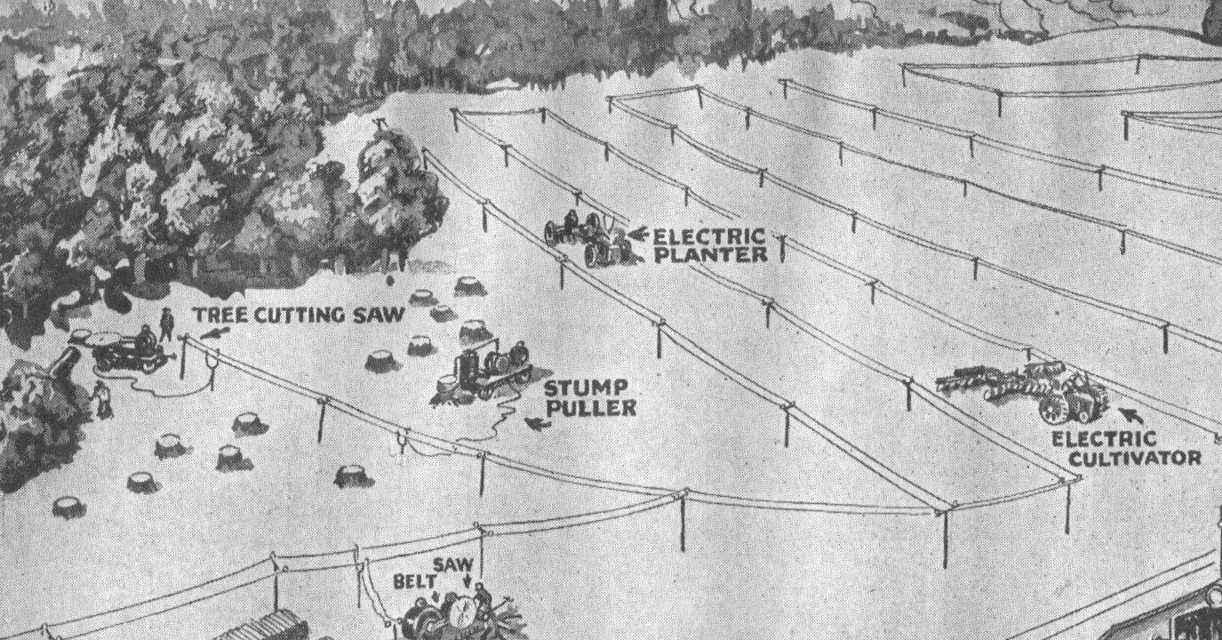 How the 1920s Thought Electricity Would Transform Farms Forever ...