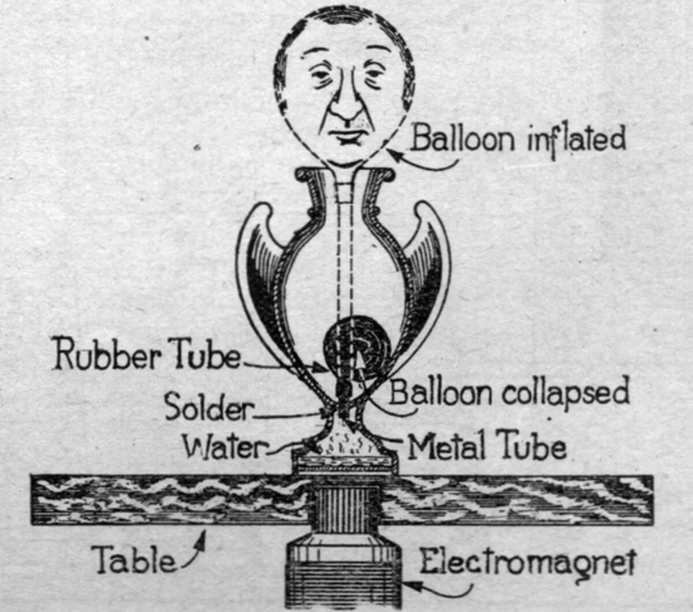 Instructions From 1923 on How to Build Your Own Electric Ghost ...