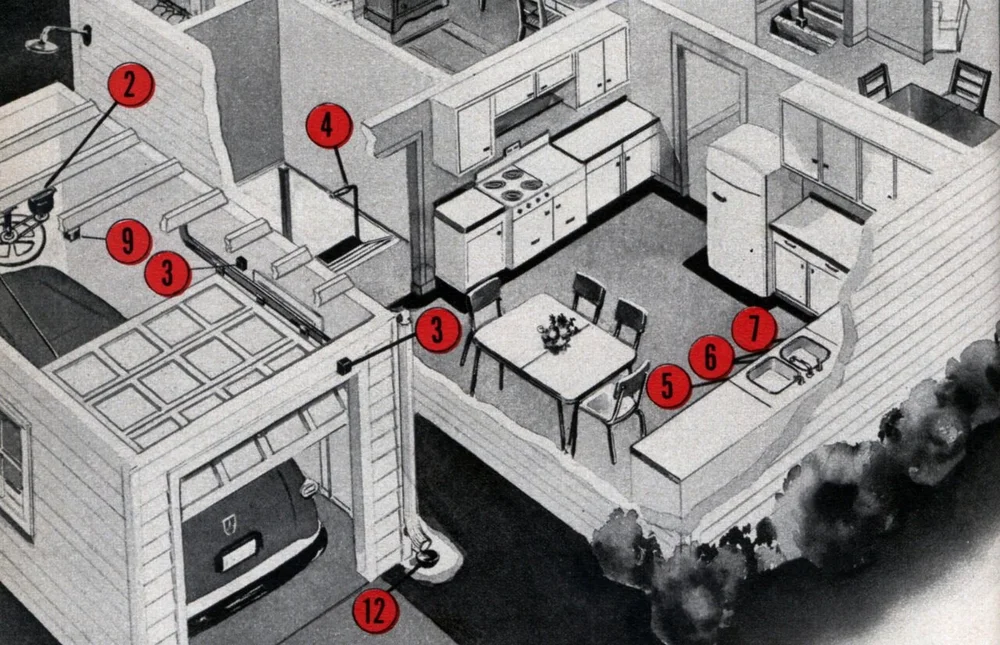 1950s Homes of the Future Were Going to Put Push-Buttons on Everything ...