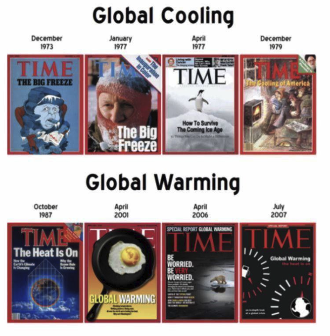 The Real Story Behind Those Viral Time Magazine Covers About Global ...