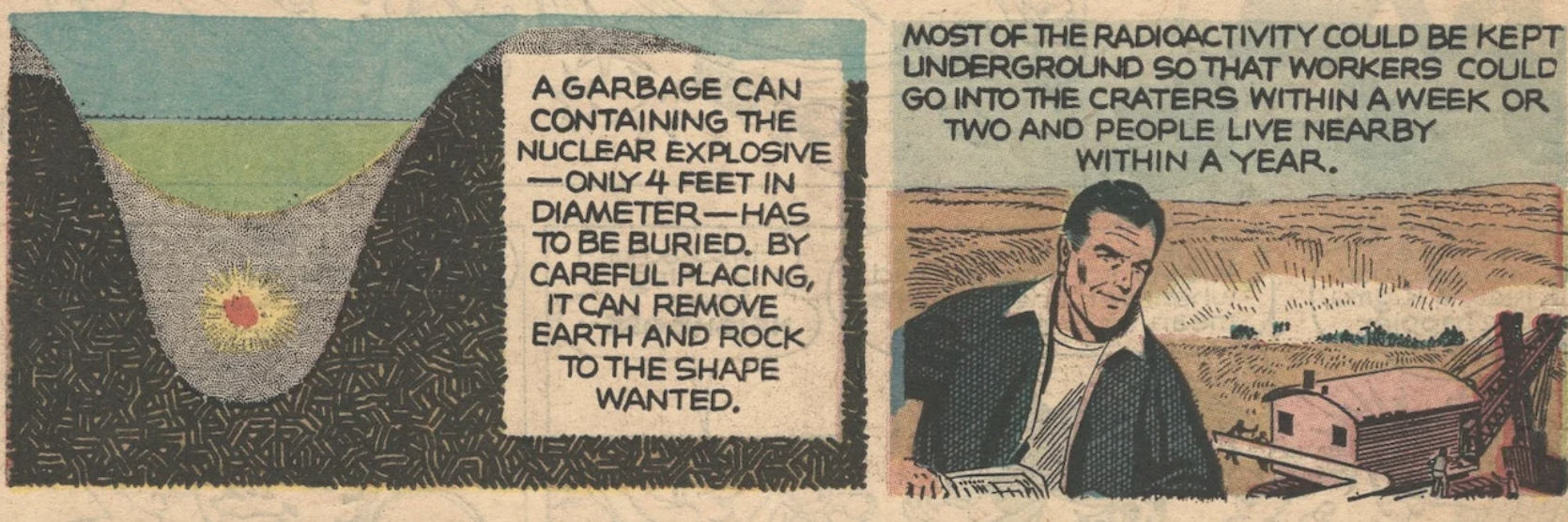 This 1960s Comic Strip Claimed Nuclear Explosions Were the Future of ...