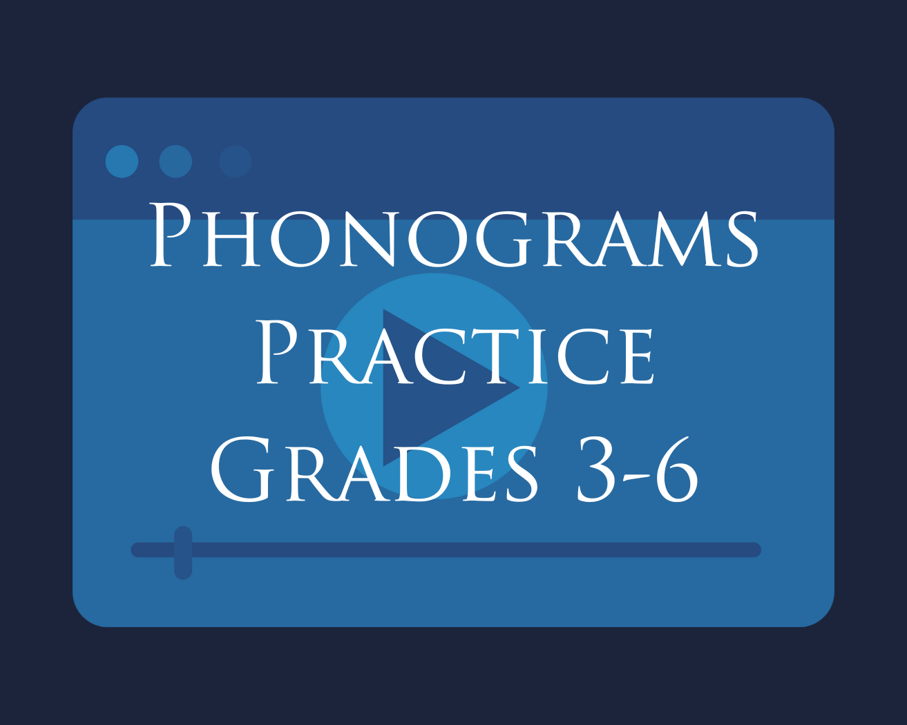 Phonograms Resource Videos — The River Academy