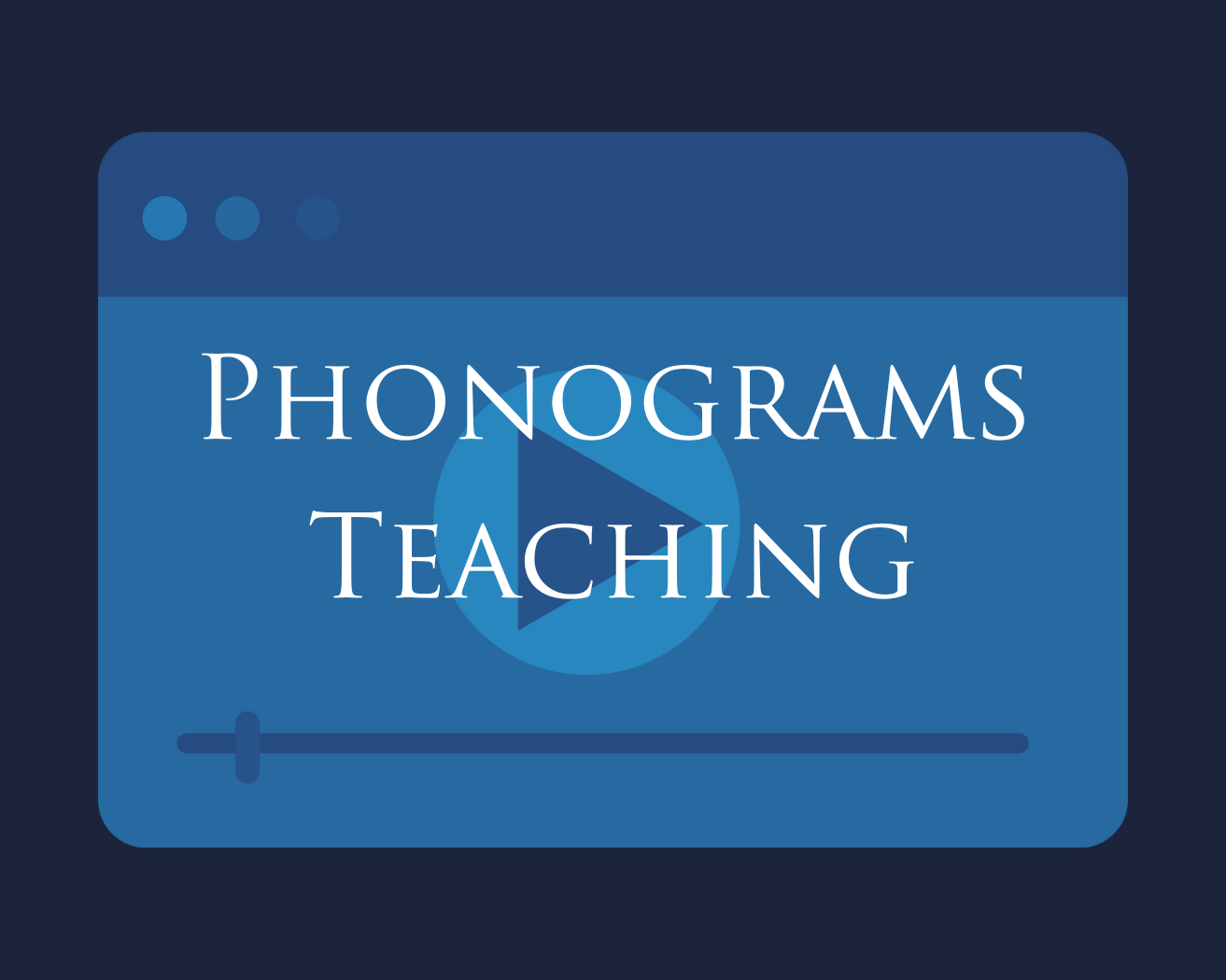 Phonograms Resource Videos — The River Academy