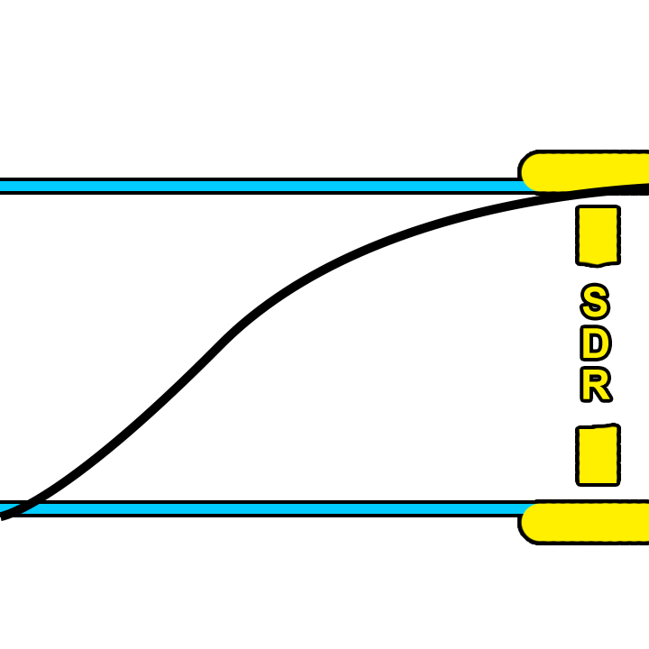 How To - Dolby Vision — John Daro