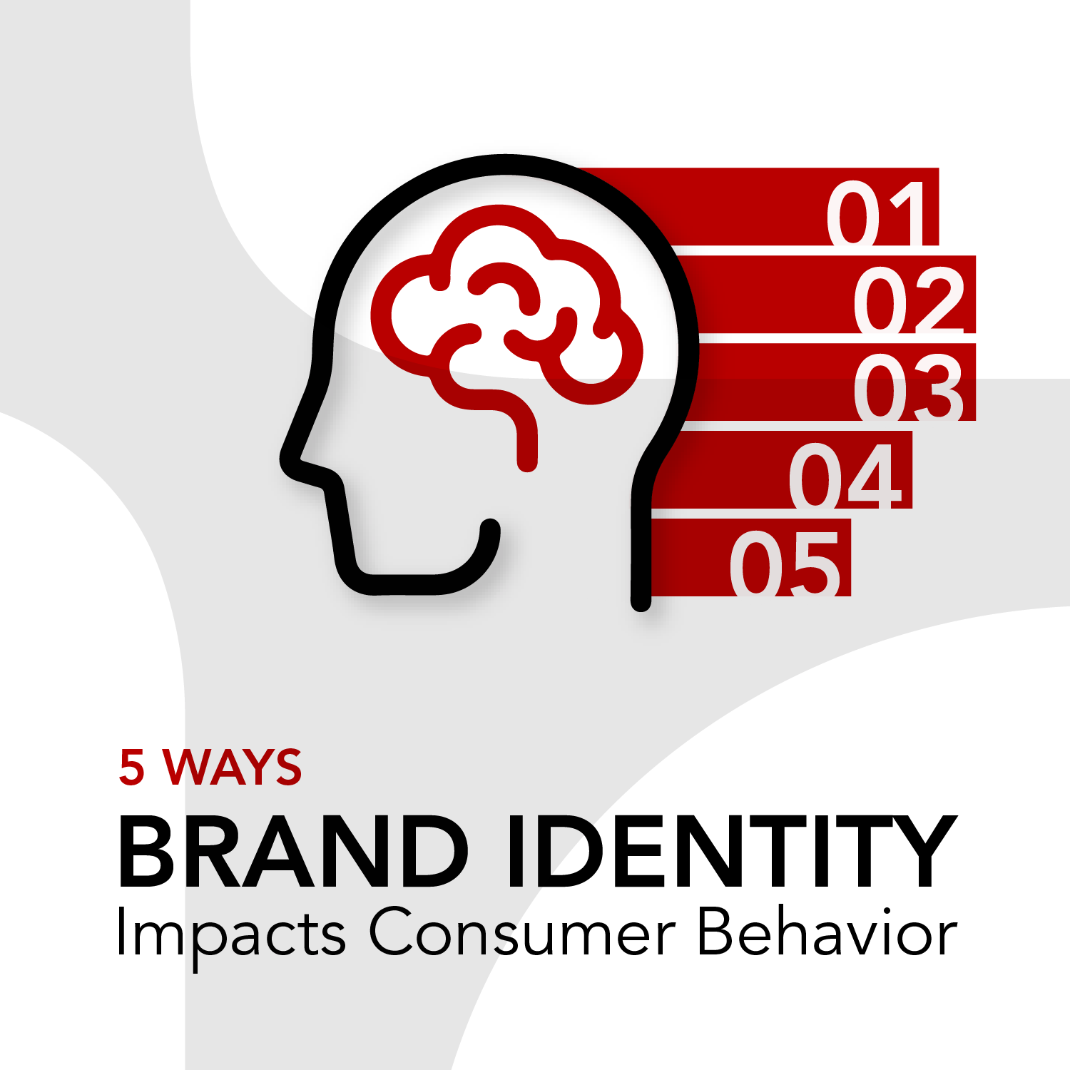 5 Ways Brand Identity Impacts Consumer Behavior — Acorn Product Development