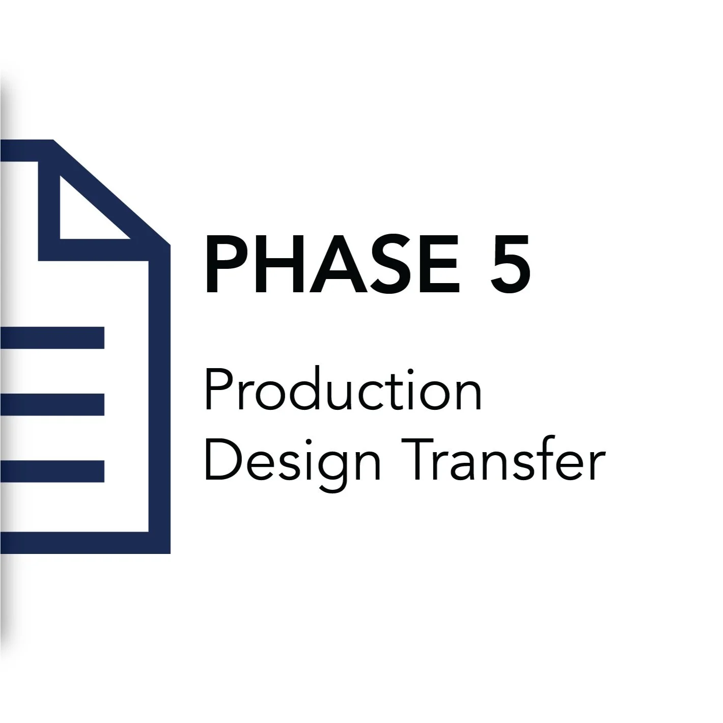 Phases of Life Science Development — Acorn Product Development