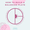 How to Build a Balanced Plate: The Ultimate Guide to Portion Control ...