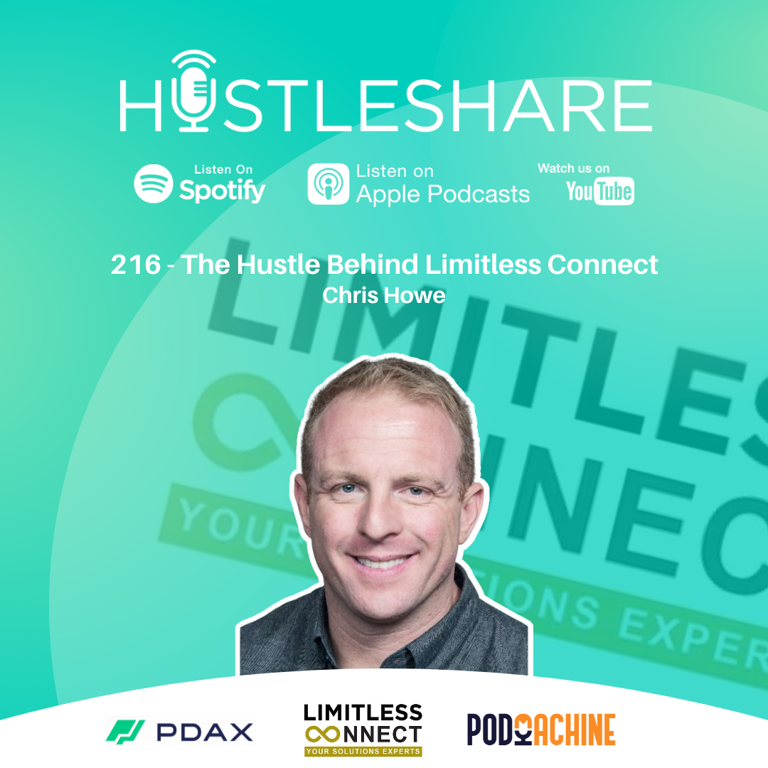 Hustleshare Podcast Episodes — Hustleshare Podcast