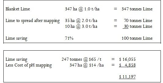 Mapping Soil PH and Phosphorous — RMS Agricultural Consultants Mapping Soil PH and Phosphorous — RMS Agricultural Consultants
