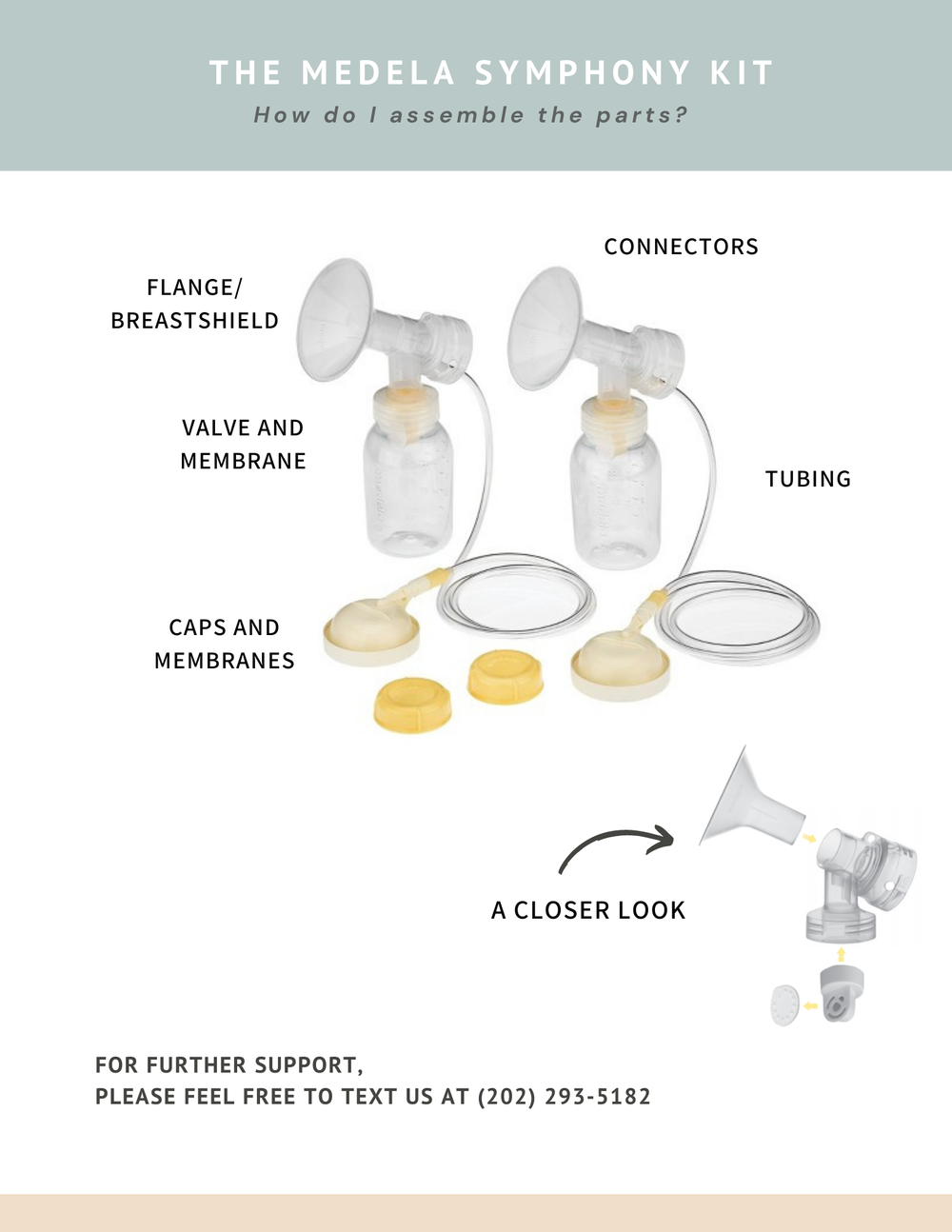 How to Use The Medela Symphony: Quick Start Guide — Breastfeeding Center for Greater Washington
