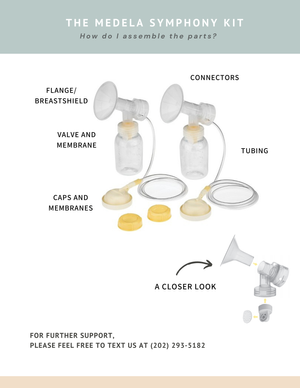 How to Use The Medela Symphony: Quick Start Guide — Breastfeeding Center for Greater Washington