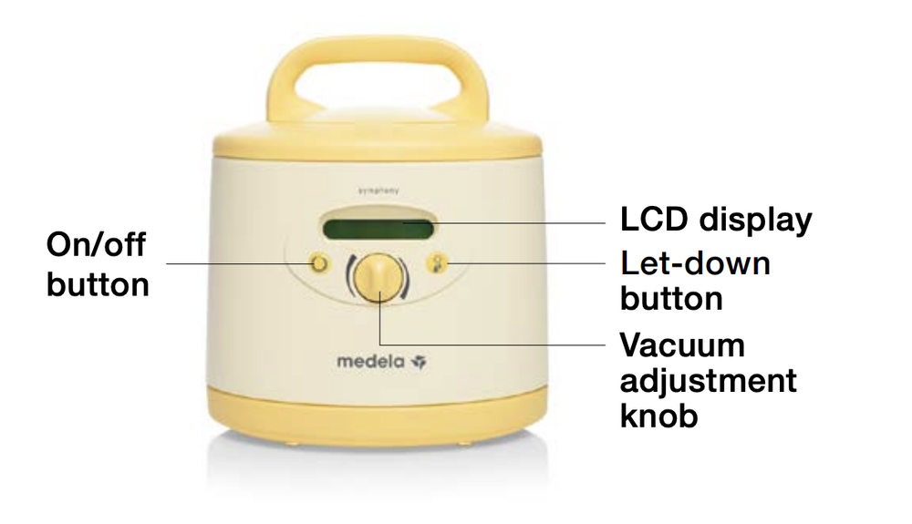 The Medela Symphony (Troubleshooting) — Breastfeeding Center for Greater Washington