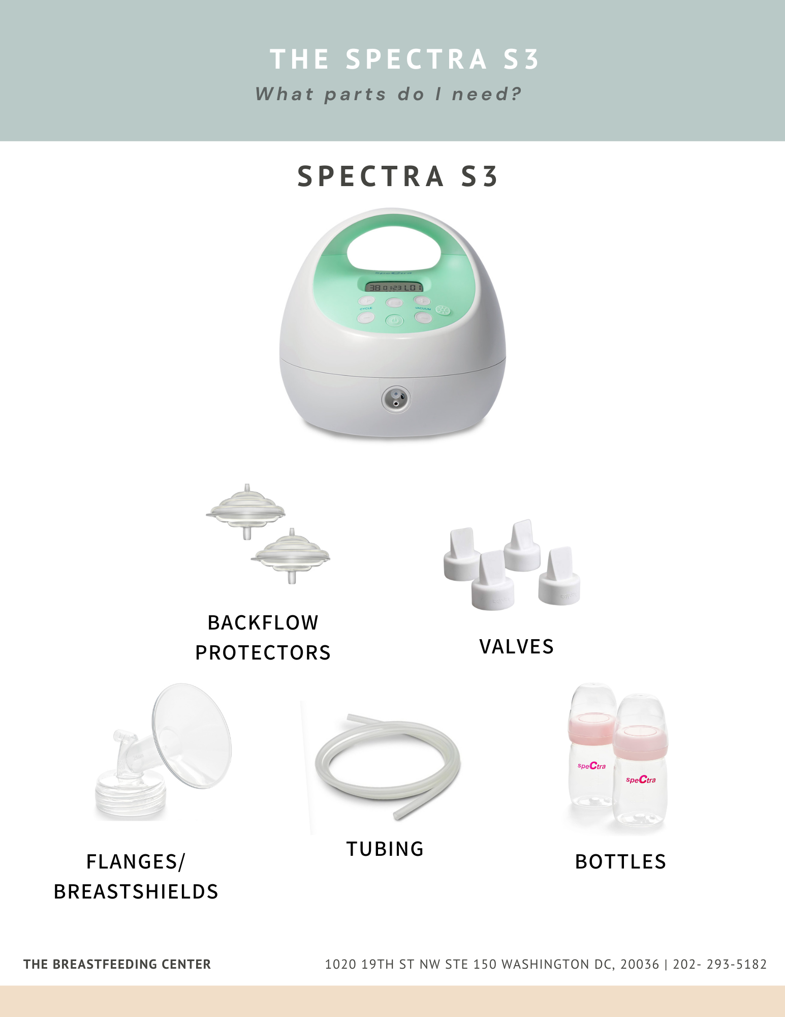 The Spectra S3 HGP — Breastfeeding Center for Greater Washington