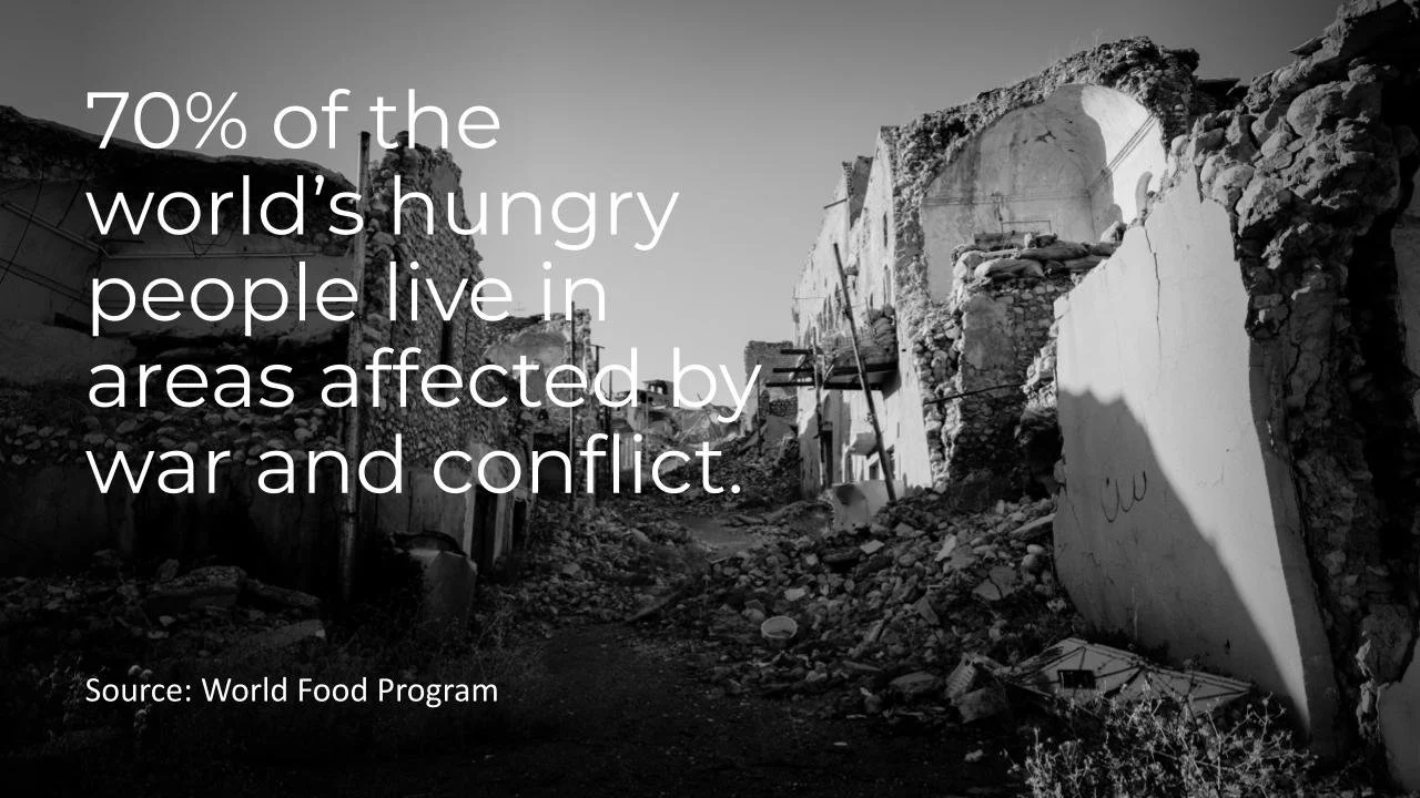 World Refugee Sunday 2024 — Refugee Highway Partnership North America