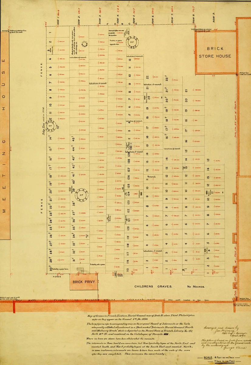 Burial Ground — Arch Street Meeting House