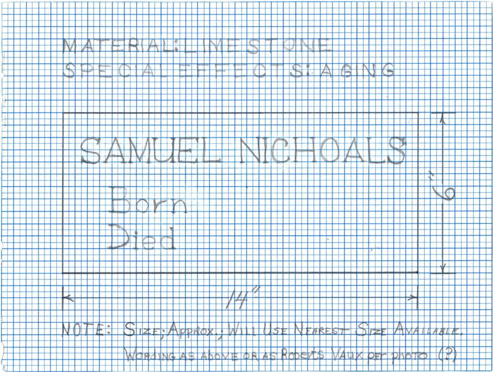 Major Samuel Nicholas, the first Commandant of the U.S. Marine Corps ...