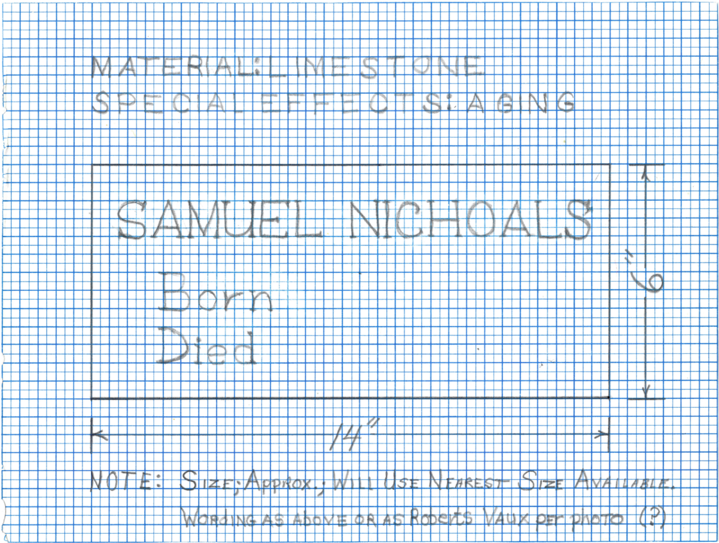 Major Samuel Nicholas, the first Commandant of the U.S. Marine Corps ...