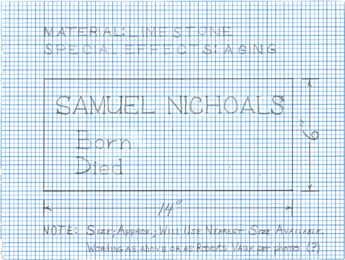 Major Samuel Nicholas, the first Commandant of the U.S. Marine Corps ...