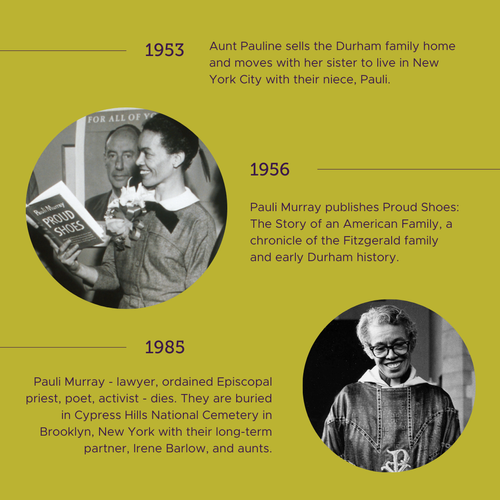 10-Year Anniversary — Pauli Murray Center