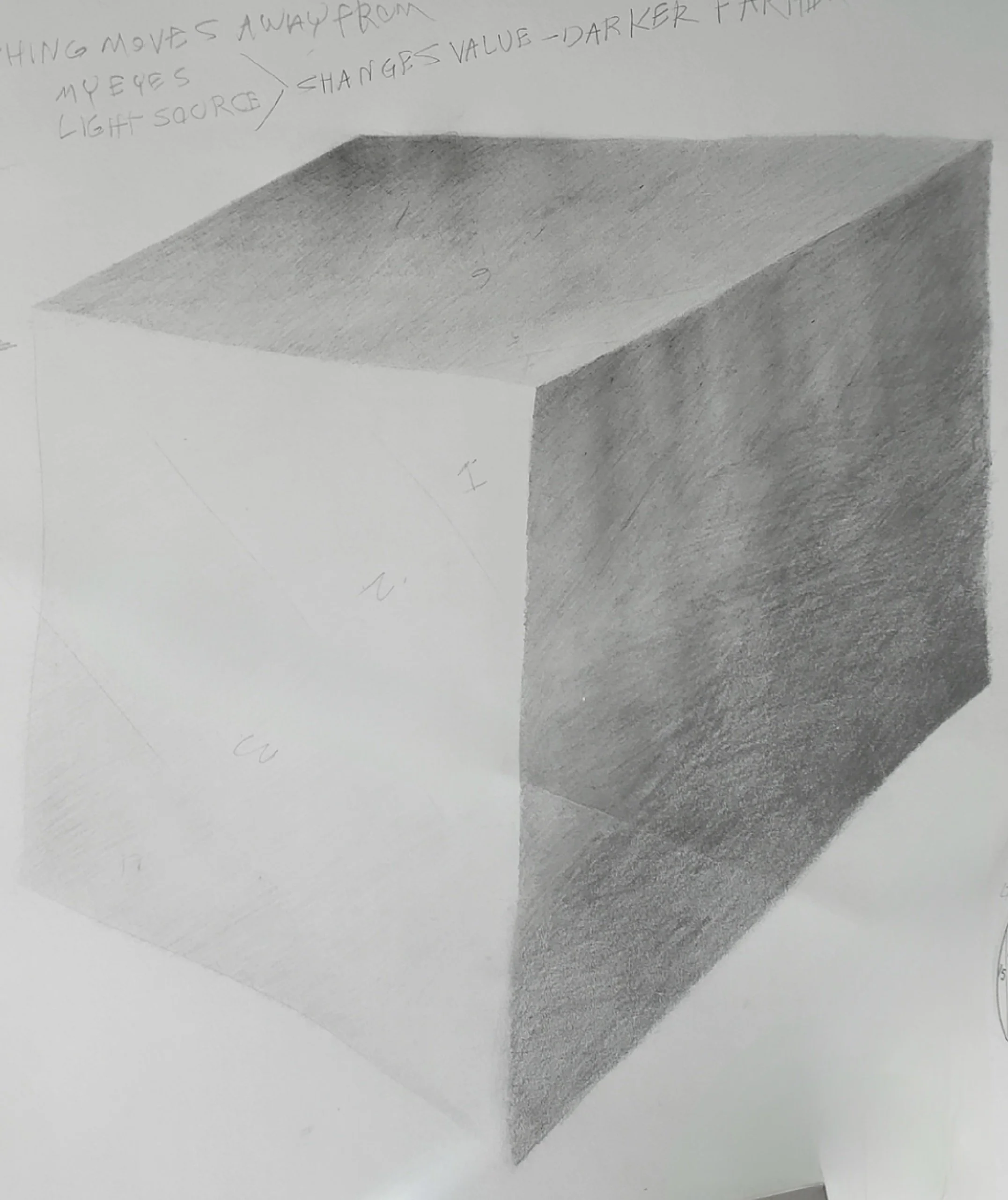 Cube Value Drawing
