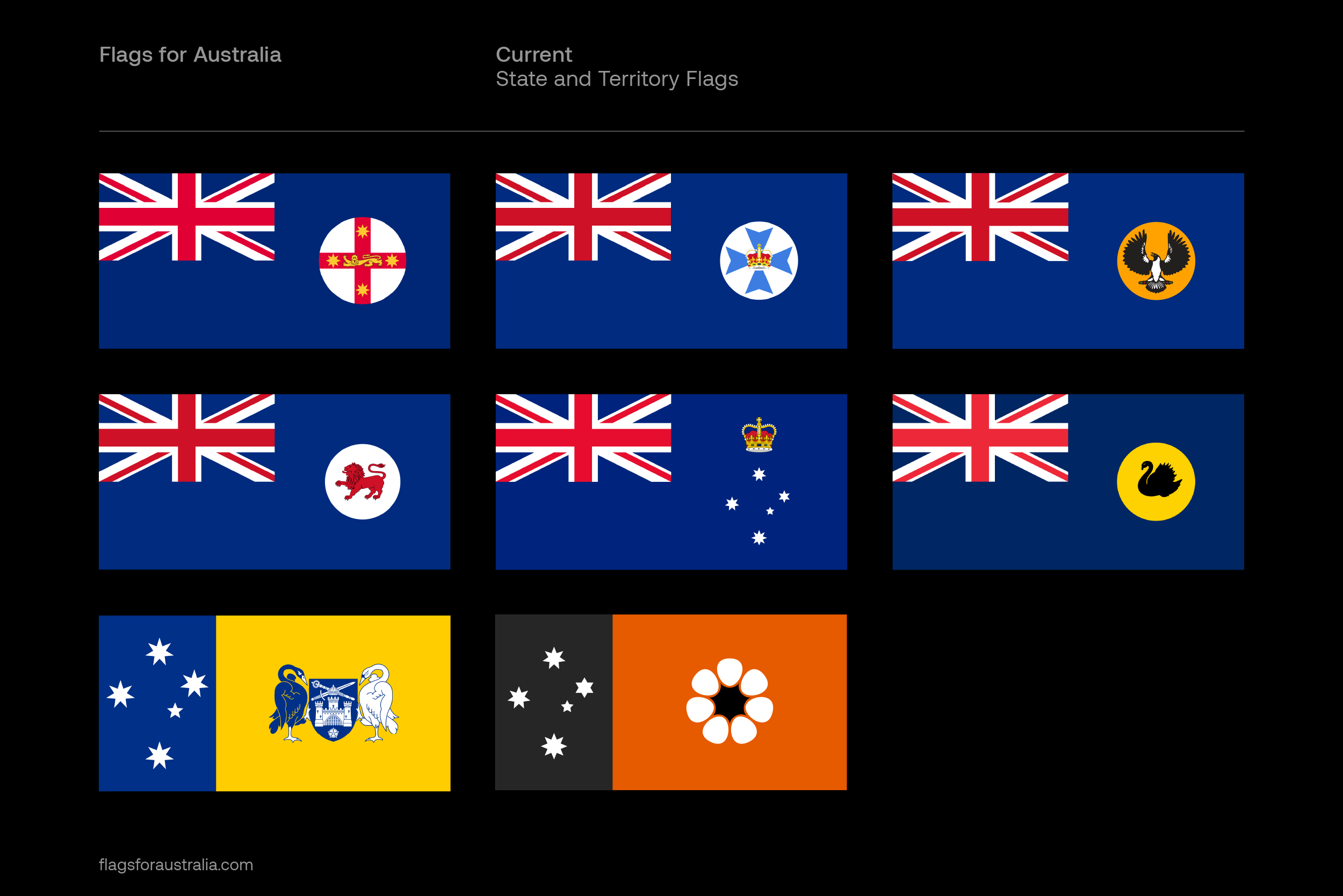 US State flags that don’t contain text : r/vexillology