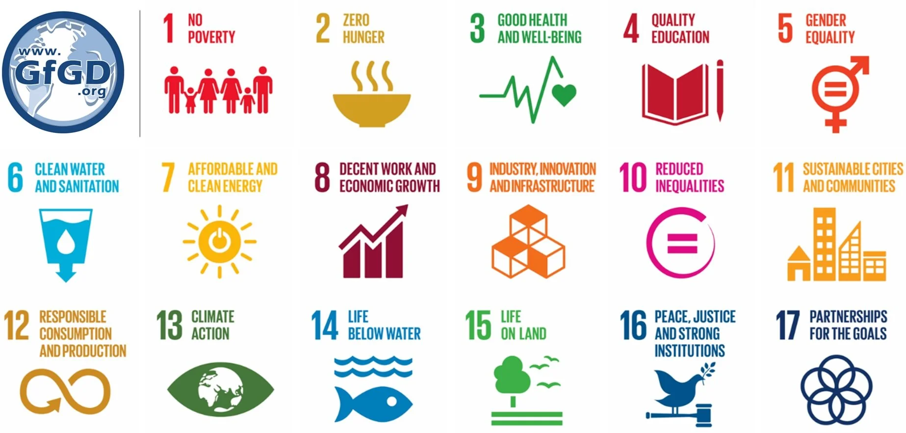 Our Purpose — Geology for Global Development