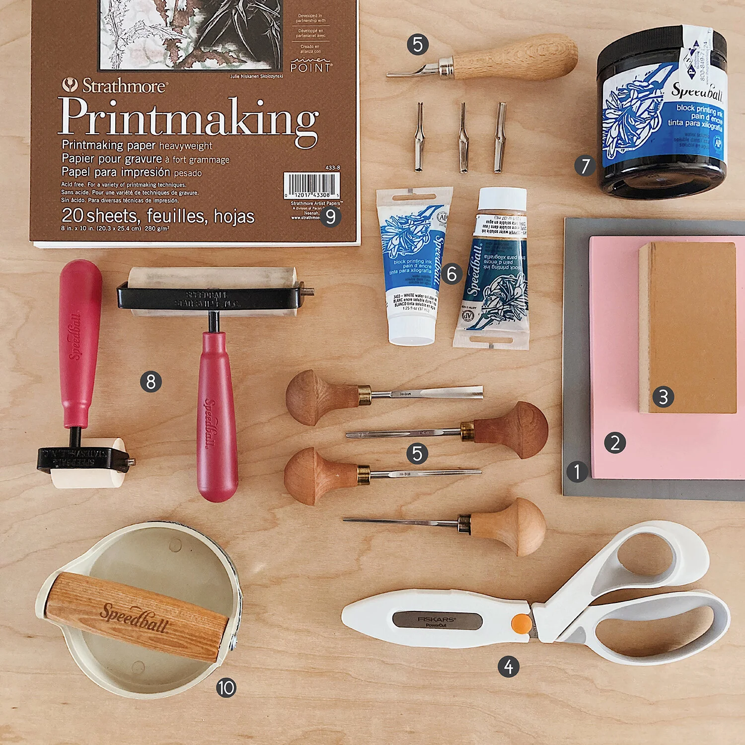 My Favorite Blockprinting Supplies Forest Culture Design My Favorite Blockprinting Supplies Forest Culture Design