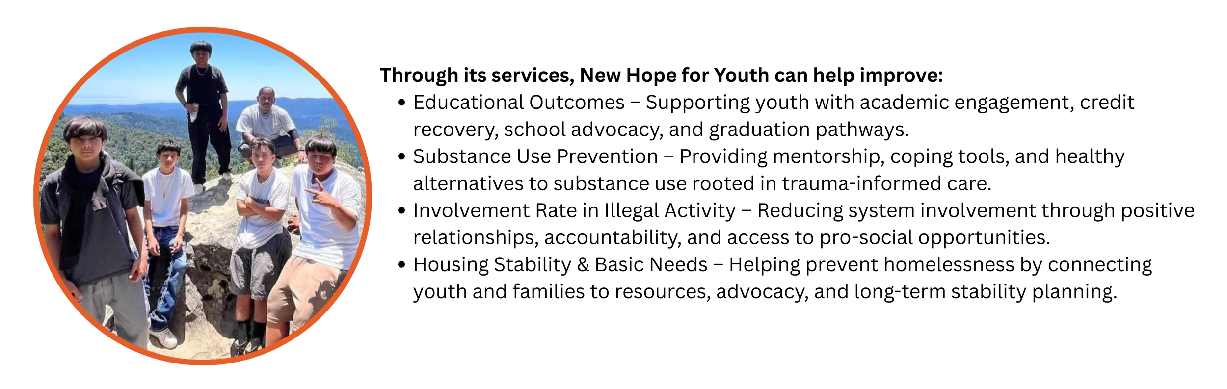 The Concern — New Hope For Youth