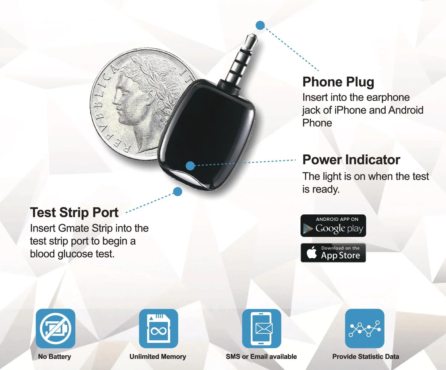 Smart Glucose Meter for Connected Health — Medivena